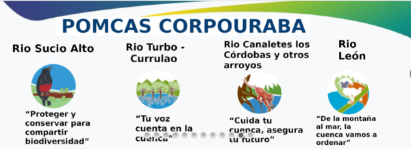 Planes de Ordenación y Manejo de la Cuenca Hidrográfica – POMCA - CORPOURABA
